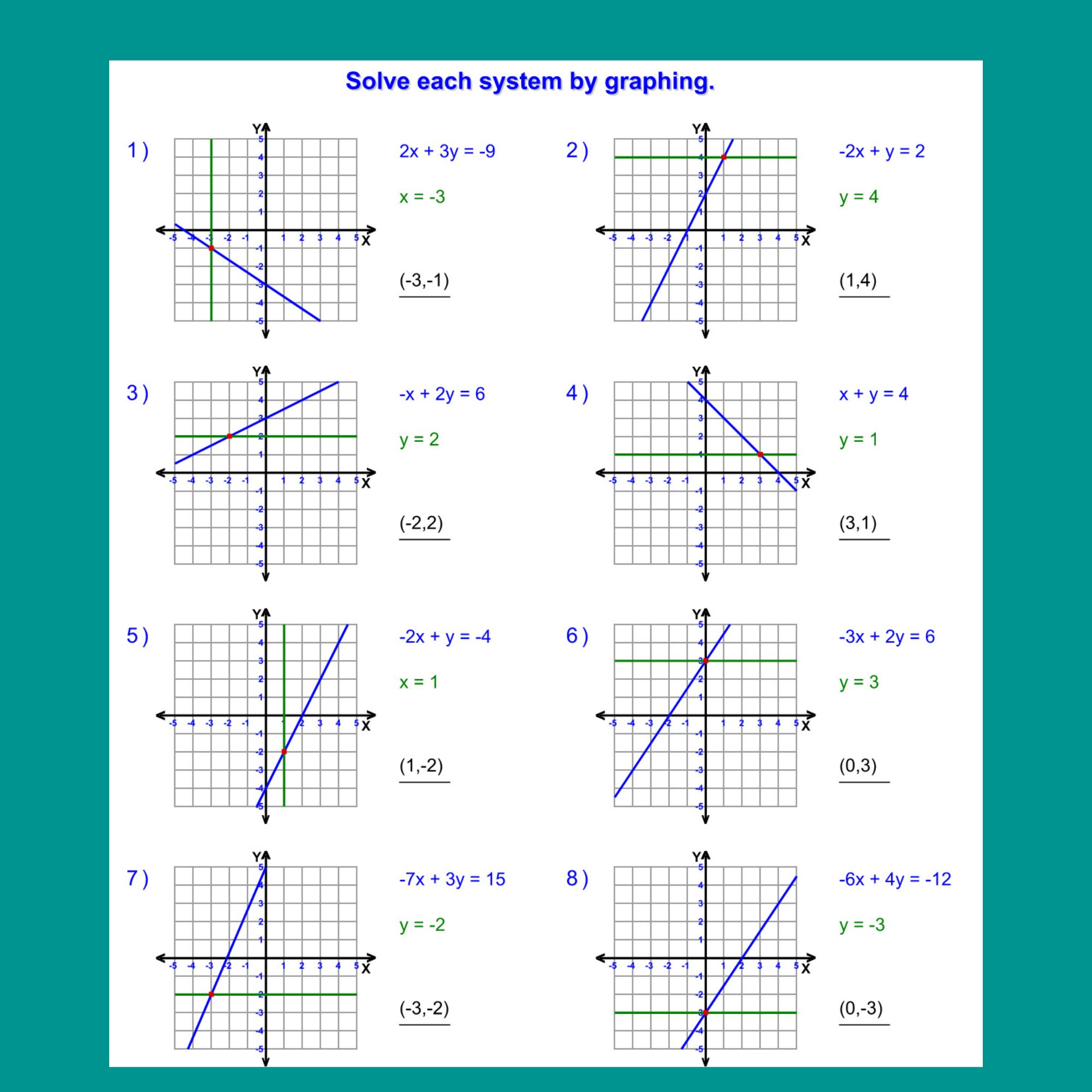 Systems of Equations Worksheets 56 PAGES PDF Solving Systems of ...