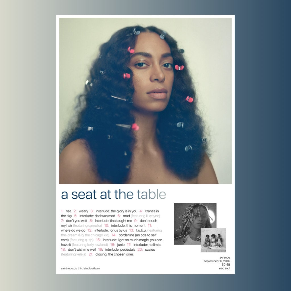 Solange Printable Album Art Music Poster - Pack of 2 - Etsy