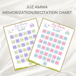 Juz Amma Chart, Juz 30 Memorization Chart, Juz 30 Tracker, Quran ...