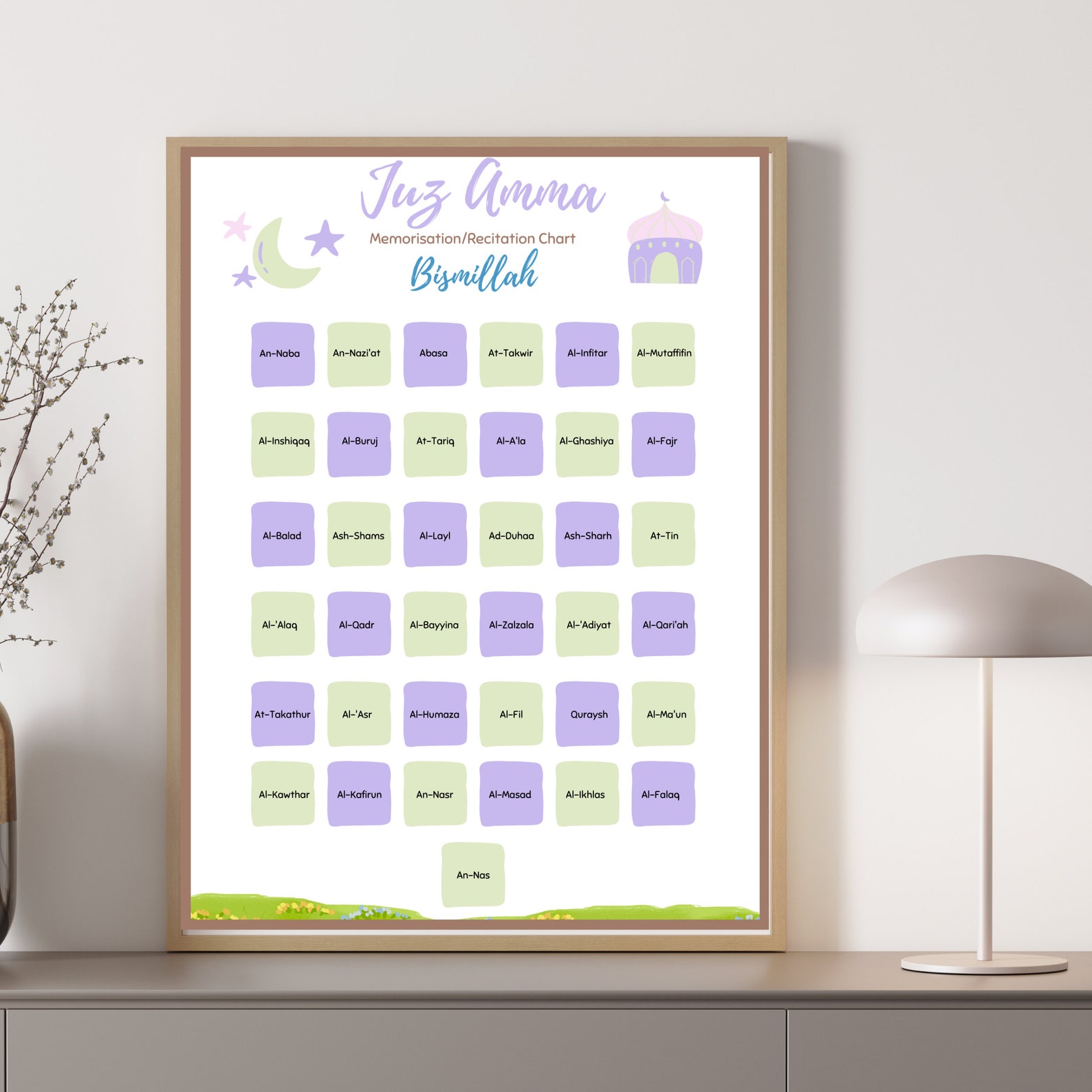 Juz Amma Chart, Juz 30 Memorization Chart, Juz 30 Tracker, Quran ...