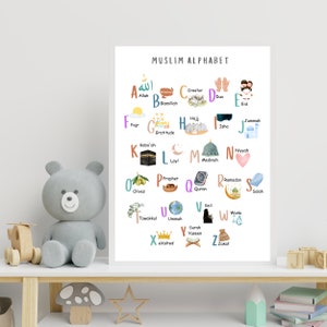 Muslim Alphabet, Islamic ABC Print, Children Wall Art, Islamic ...