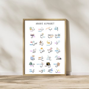 Arabic Alphabet Poster, Islamic Nursery Print, Muslim Kids Prints, Alif ...