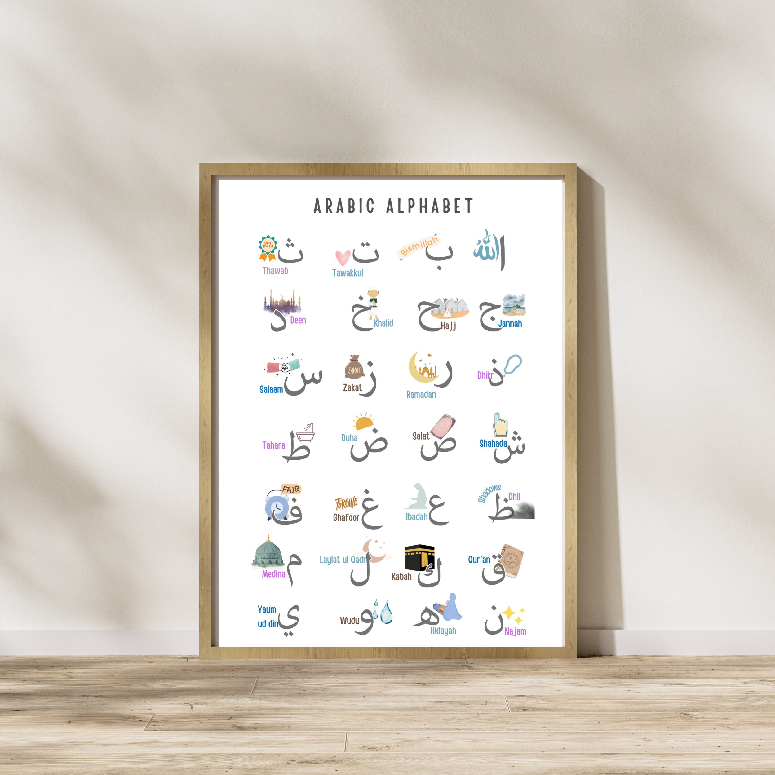 Arabic Alphabet Poster, Islamic Nursery Print, Muslim Kids Prints, Alif ...