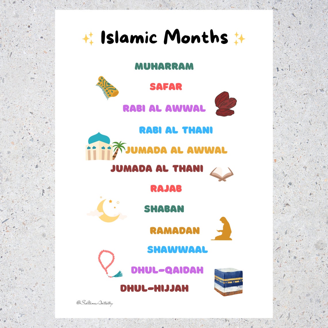 Islamic Months Islamic Wall Art Kids Room 12 Islamic - Etsy Australia