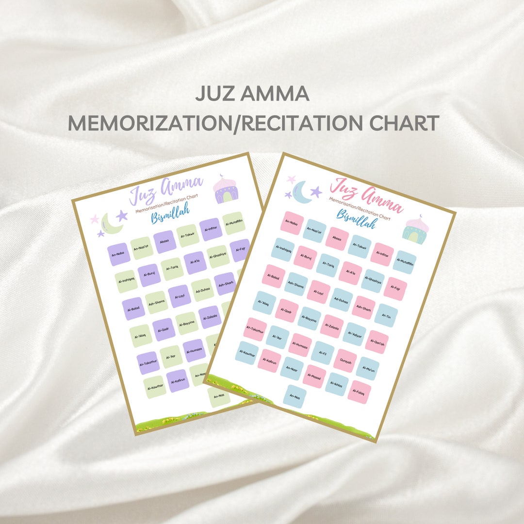 Juz Amma Chart, Juz 30 Memorization Chart, Juz 30 Tracker, Quran ...