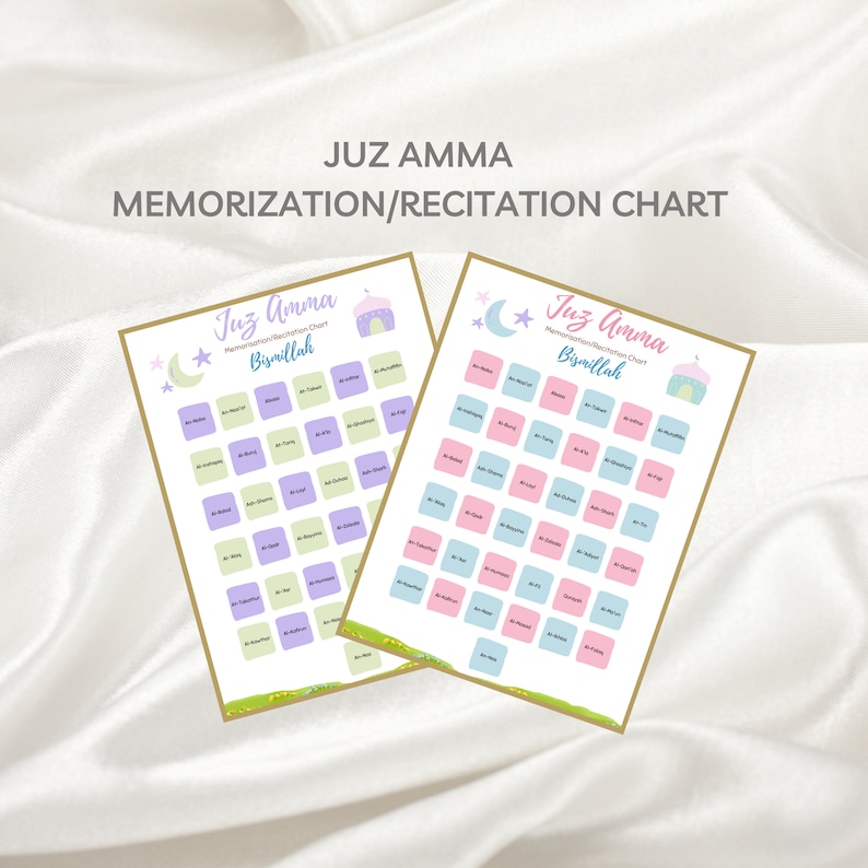 Juz Amma Chart, Juz 30 Memorization Chart, Juz 30 Tracker, Quran ...