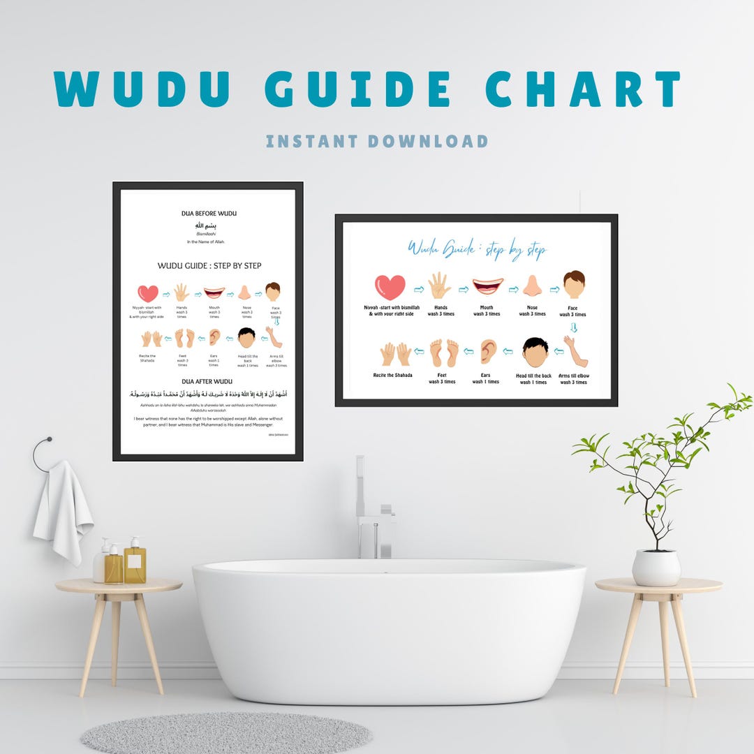 Wudu Guide:step by Step for Kids, Wudu Poster, Bathroom Wallart ...