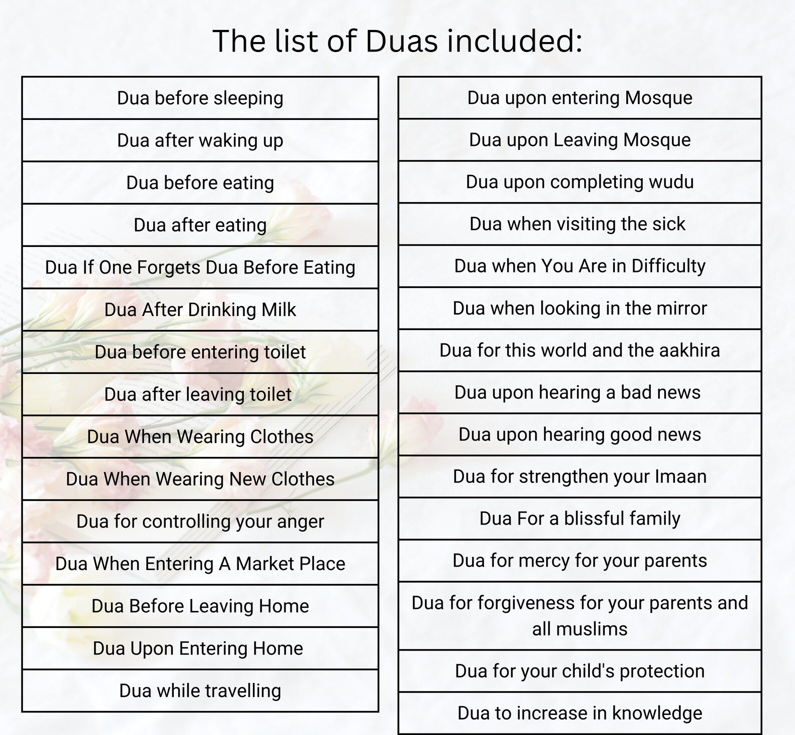 Everyday Dua Cards, 40 Daily Duas Flashcards, Ramadan Duas, Travel ...