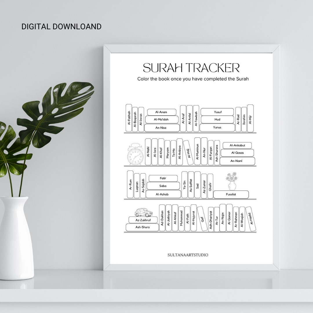 Printable Color in Surah Tracker, Book Shelf Tracker-114 Books, Quran ...