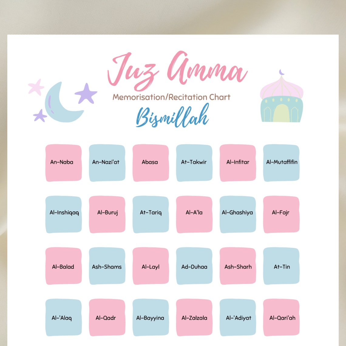 Juz Amma Chart, Juz 30 Memorization Chart, Juz 30 Tracker, Quran ...