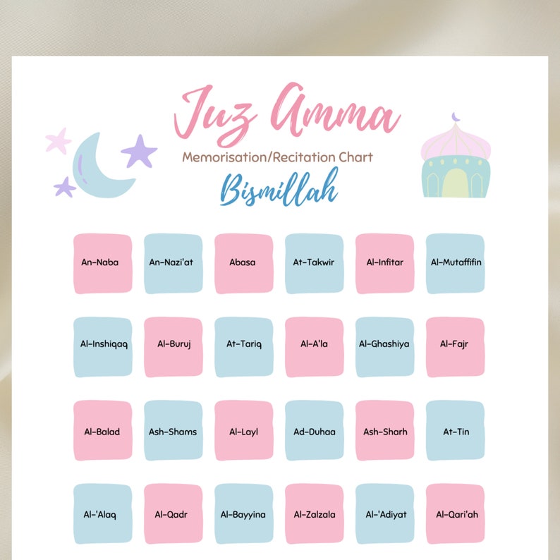 Juz Amma Chart, Juz 30 Memorization Chart, Juz 30 Tracker, Quran ... Juz Amma Chart, Juz 30 Memorization Chart, Juz 30 Tracker, Quran ...