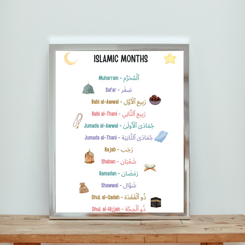 Islamic Months English & Arabic, Islamic Wall Art, Kids Room, 12 ...