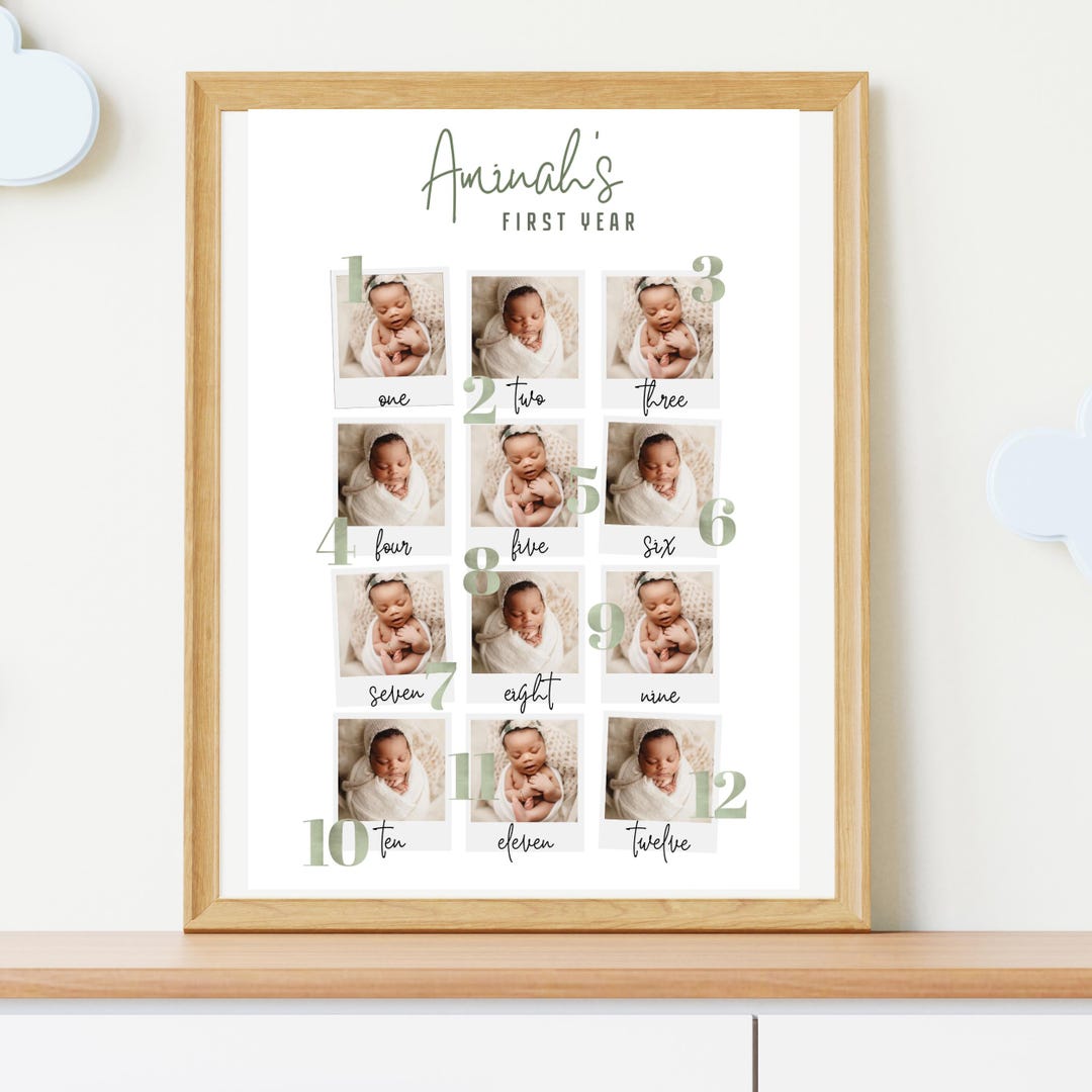 Personalised Baby's First Year Poster Sign, Editable Printable Template ...