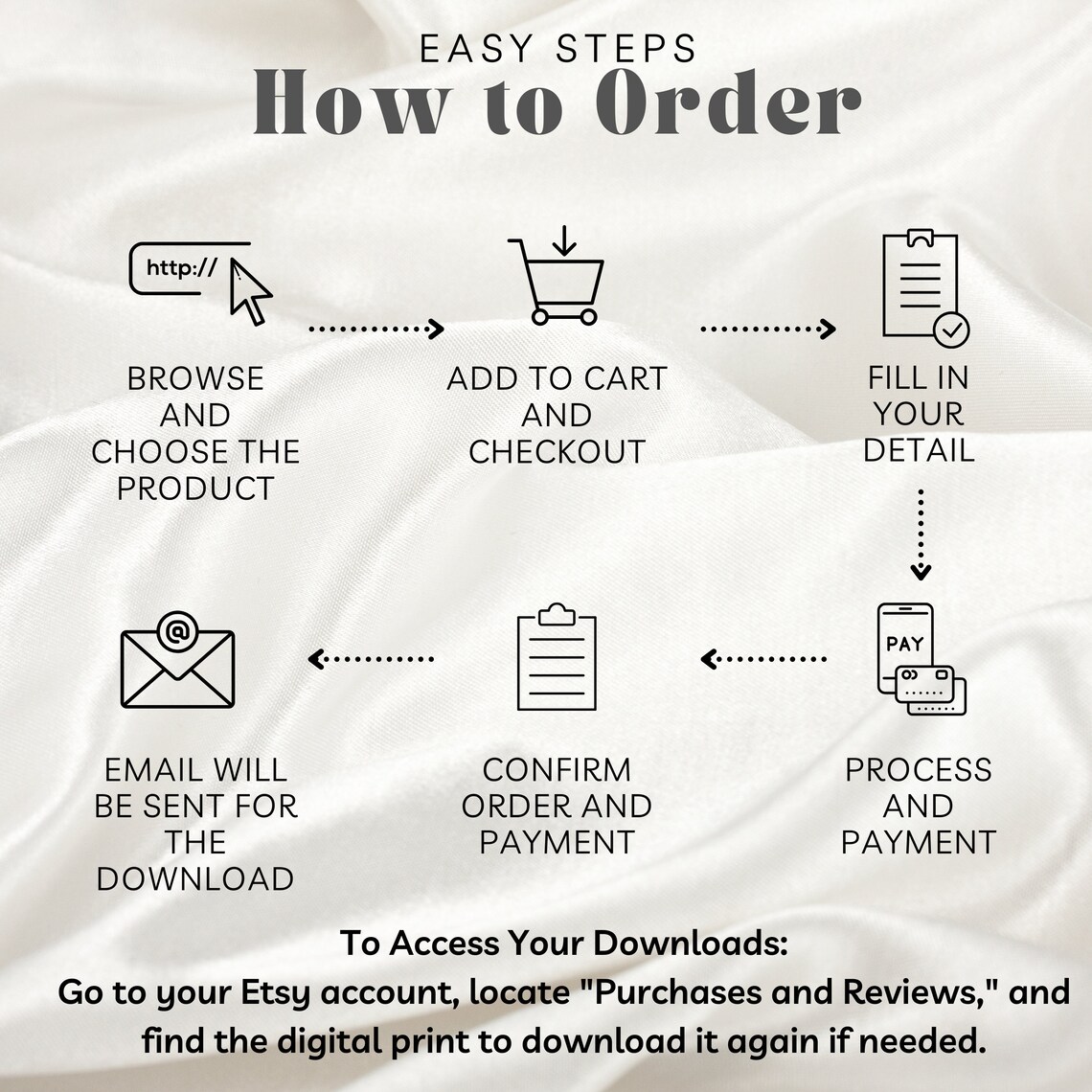 Juz Amma Chart, Juz 30 Memorization Chart, Juz 30 Tracker, Quran ...