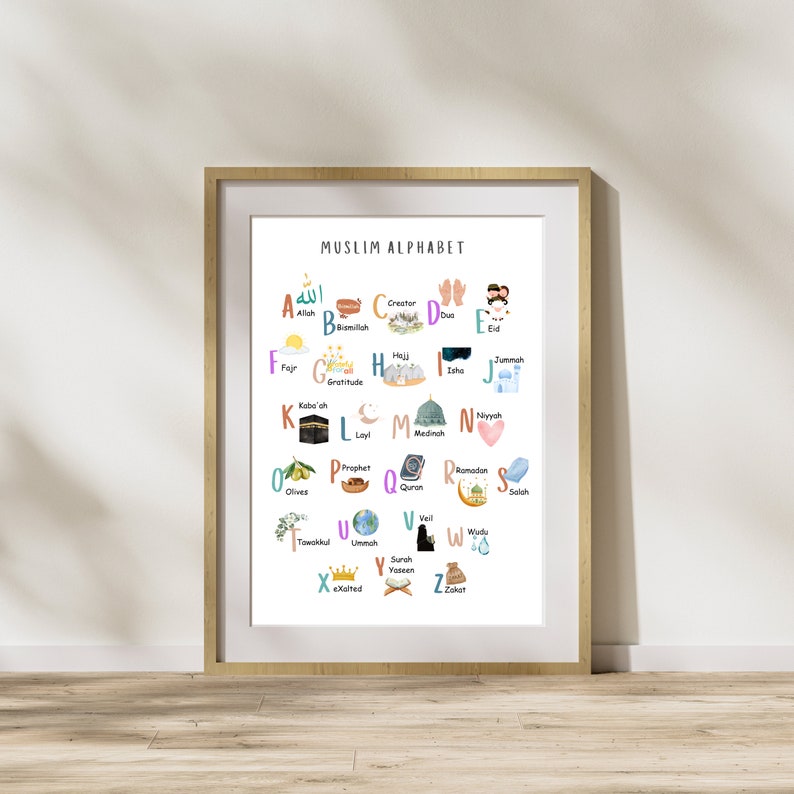 Muslim Alphabet, Islamic ABC Print, Children Wall Art, Islamic ...