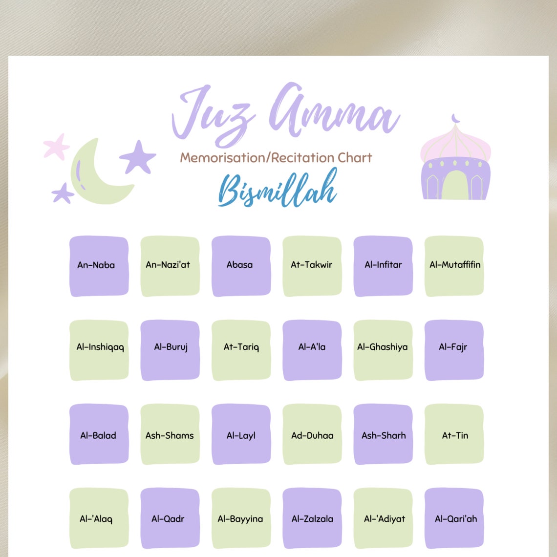 Juz Amma Chart, Juz 30 Memorization Chart, Juz 30 Tracker, Quran ...