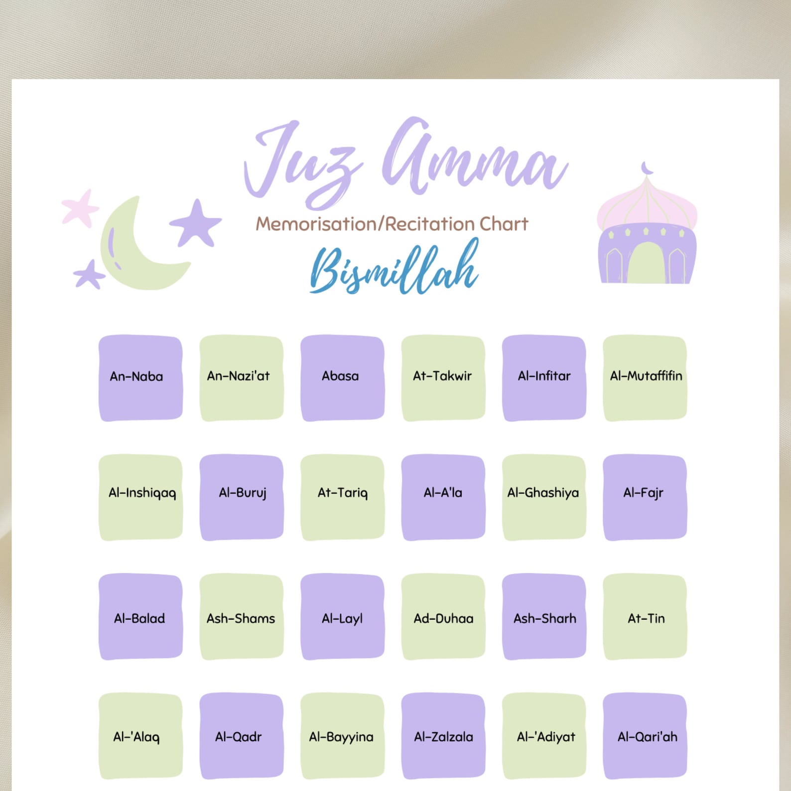 Juz Amma Chart, Juz 30 Memorization Chart, Juz 30 Tracker, Quran ...