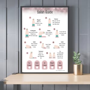 Salah Guide Poster for Muslim Girls, Step by Step Salah Print, Learn ...