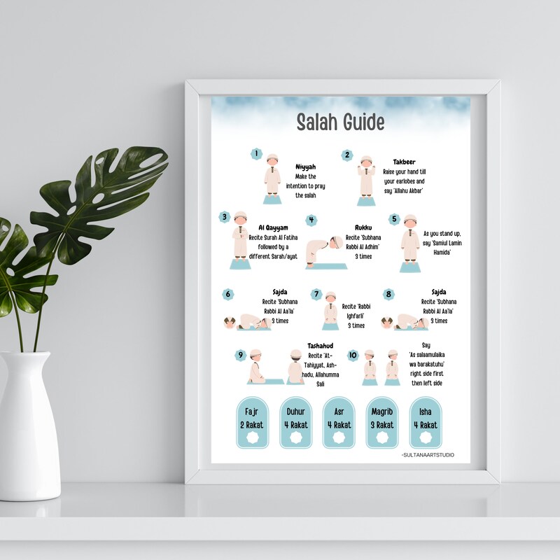 Islamic Poster - Etsy