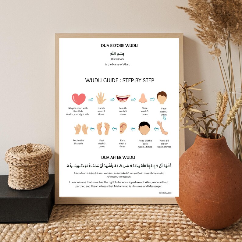 Wudu Guide:step by Step for Kids, Wudu Poster, Bathroom Wallart ...