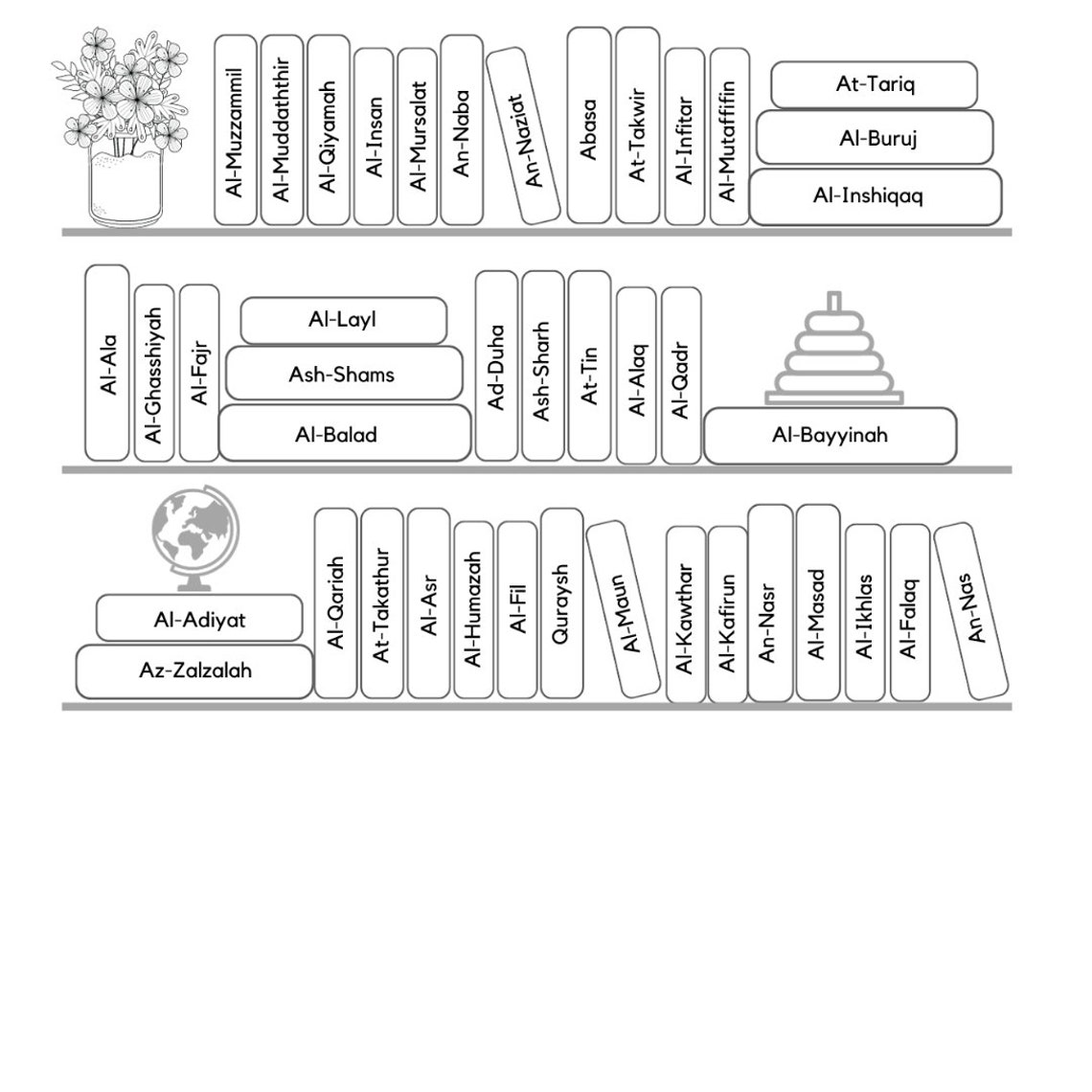 Printable Color in Surah Tracker, Book Shelf Tracker-114 Books, Quran ...