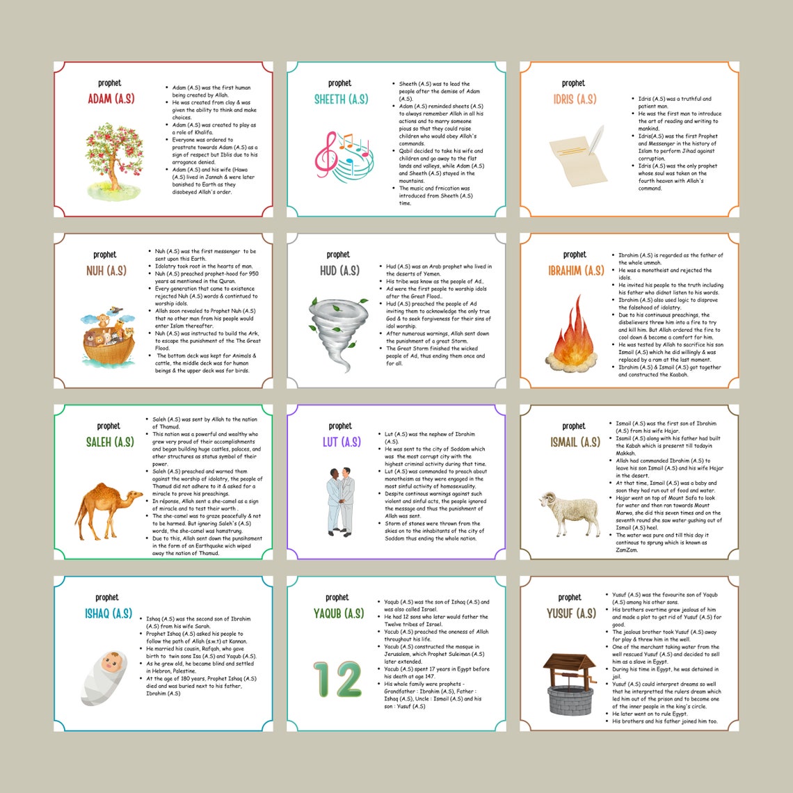 Prophets in Islam Cards for Kids Prophets Flashcards - Etsy