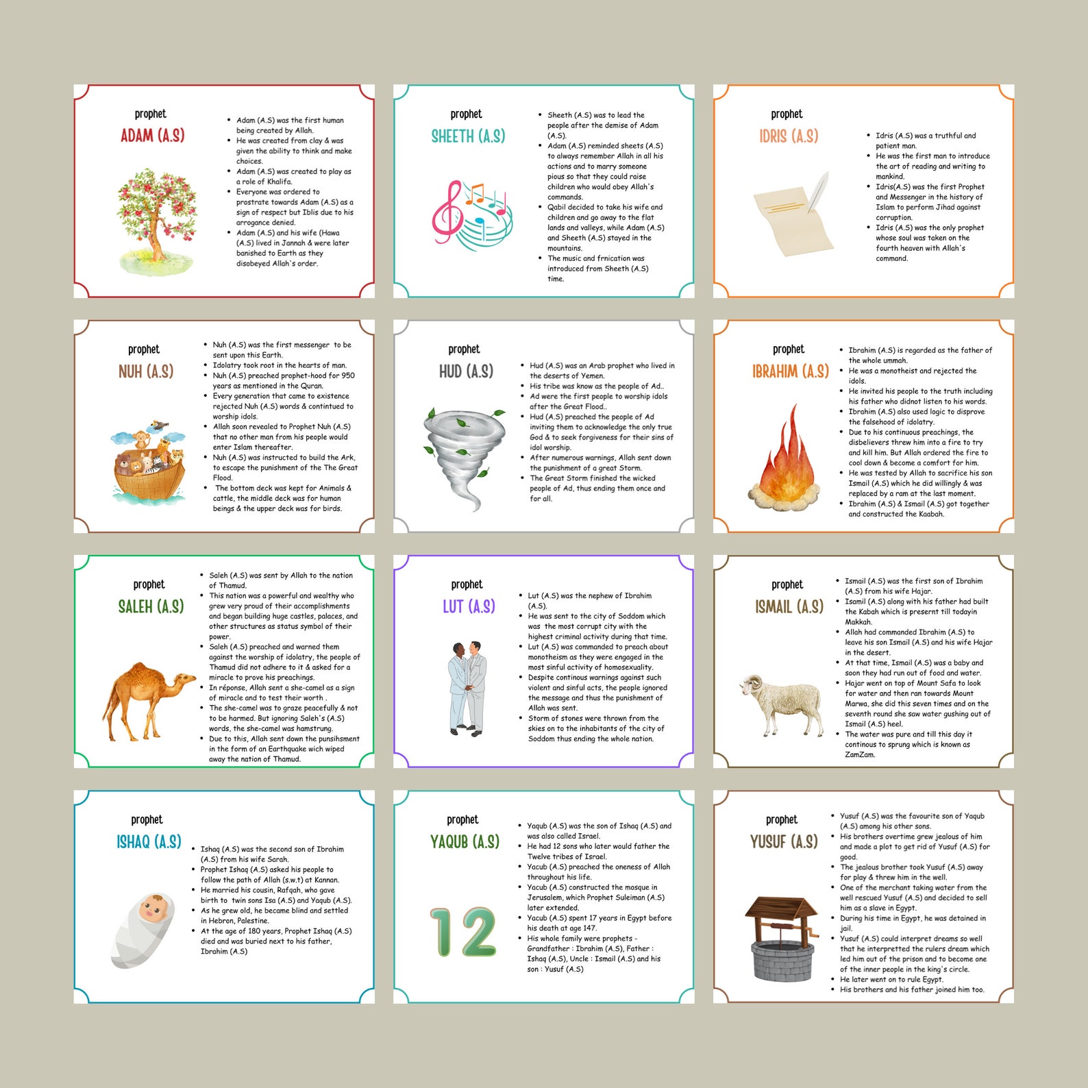 Prophets in Islam Cards for Kids, Prophets Flashcards, Prophets in ...