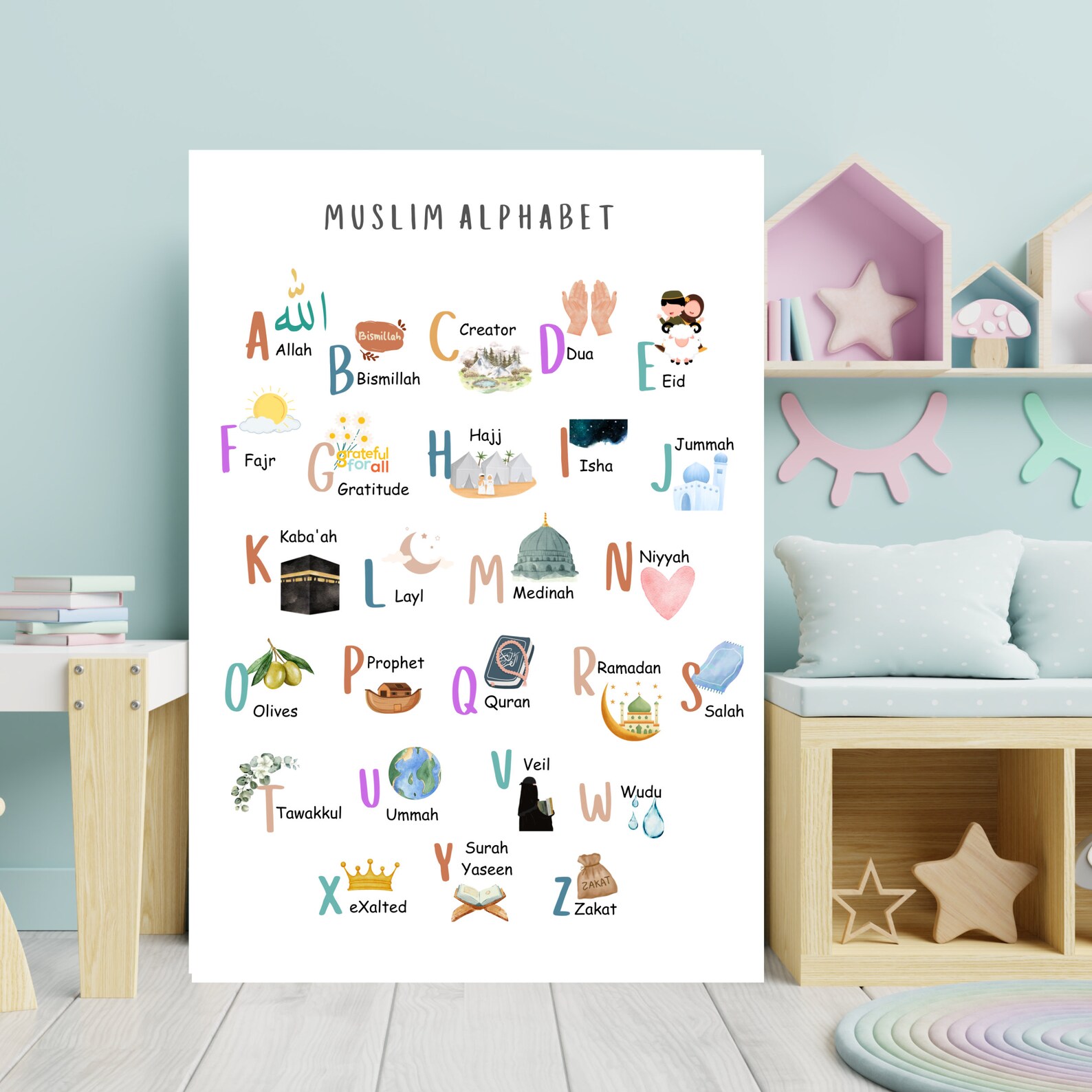 Muslim Alphabet, Islamic ABC Print, Children Wall Art, Islamic ...