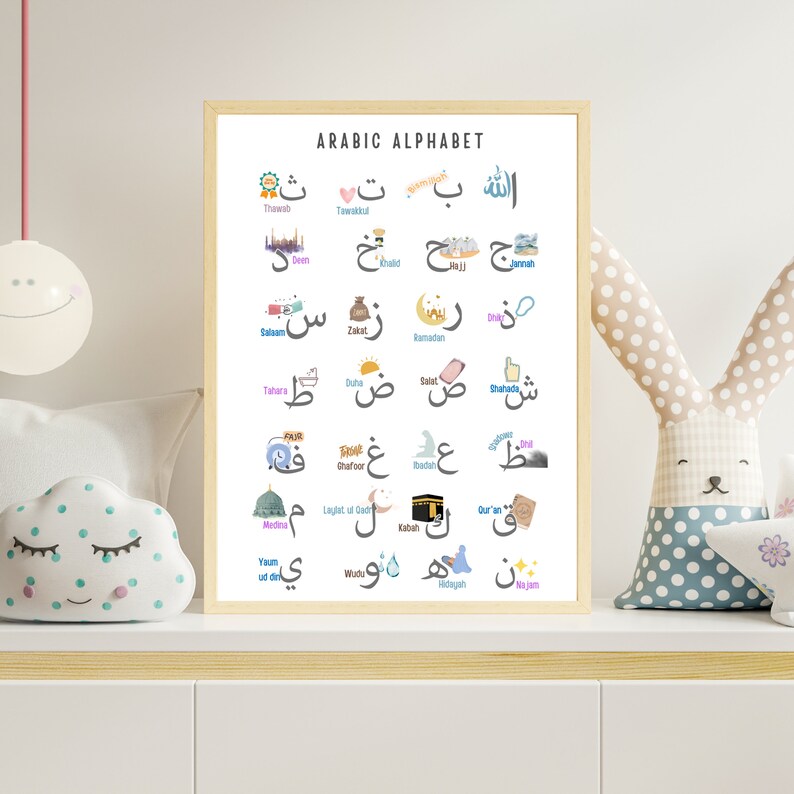Arabic Alphabet Poster, Islamic Nursery Print, Muslim Kids Prints, Alif ...