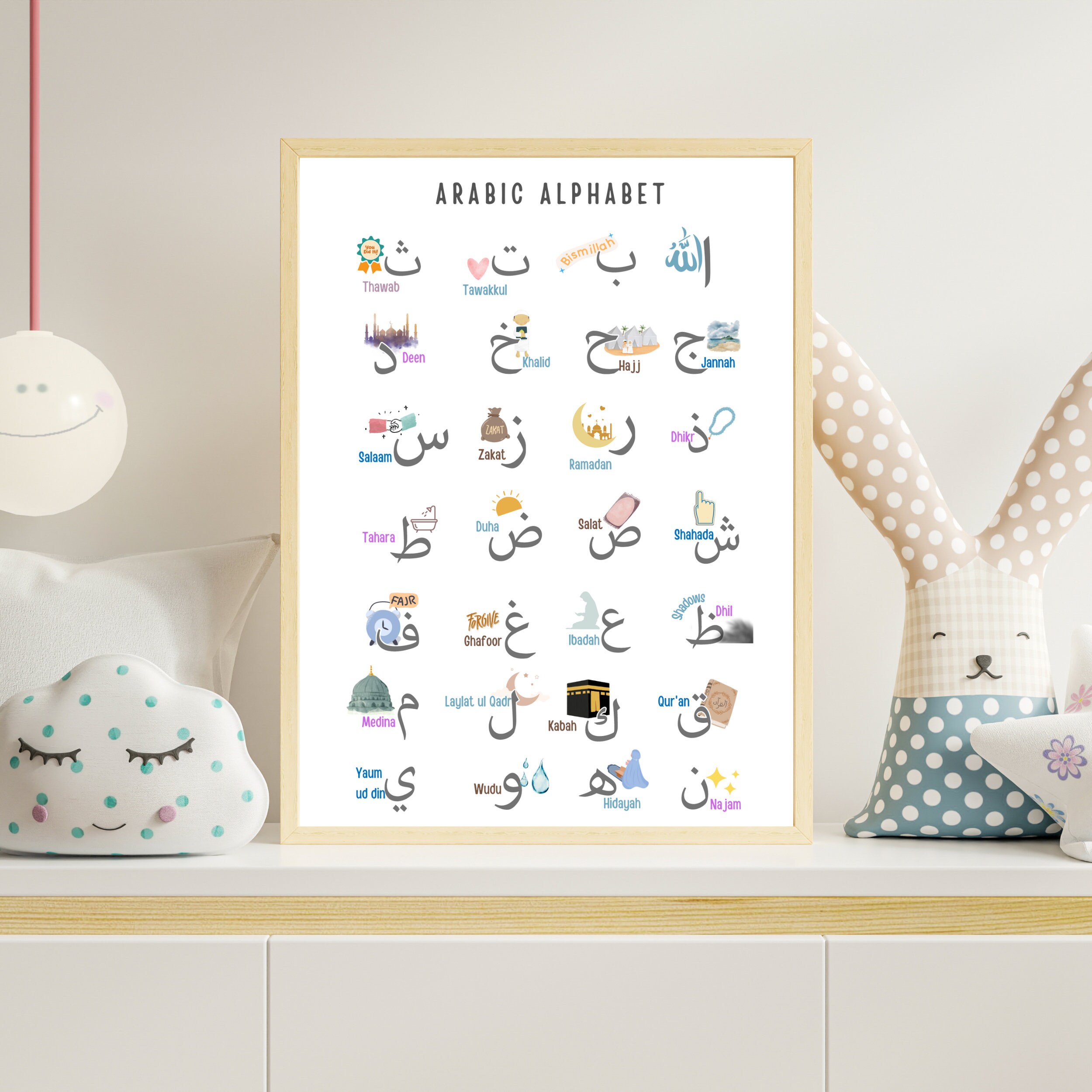 Arabic Alphabet Poster, Islamic Nursery Print, Muslim Kids Prints, Alif ...