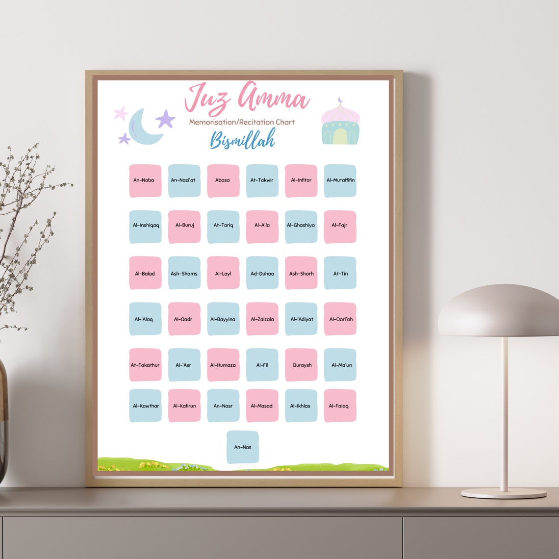 Juz Amma Chart, Juz 30 Memorization Chart, Juz 30 Tracker, Quran ...