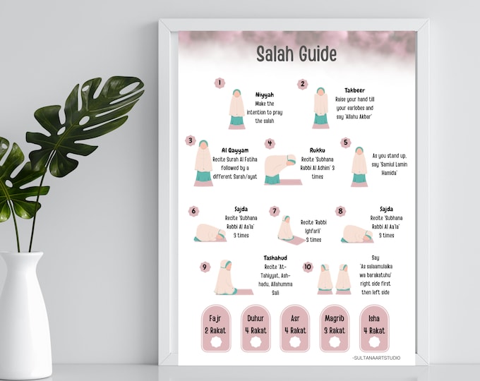 Salah Guide Poster for Muslim Girls, Step by Step Salah Print, Learn ...