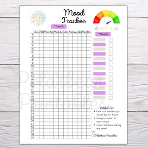 Printable Mood Tracker, Classic Happy Planner, Big Hp, Mini Hp, Happy Planner Inserts, PDF Mood ...