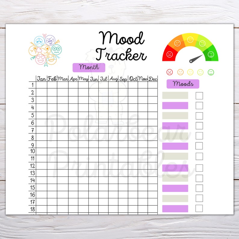 Printable Mood Tracker, Classic Happy Planner, Big Hp, Mini Hp, Happy Planner Inserts, PDF Mood ...