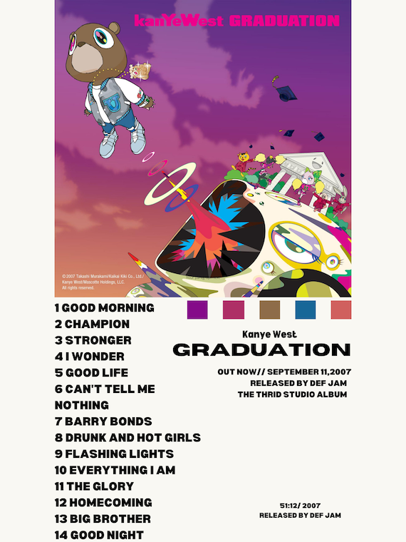 KANYE WEST GRADUATION Album Cover Downloadable Print - Etsy
