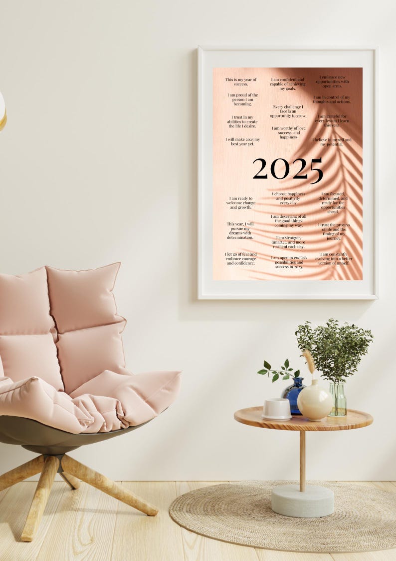 2025 Affirmation Printable Poster | Motivational New Year Quotes ...