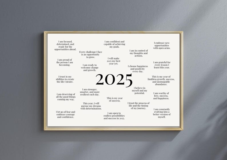 2025 Manifestation Affirmation Printable Poster | Motivational Success ...