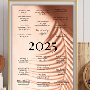 2025 Affirmation Printable Poster | Motivational New Year Quotes ...