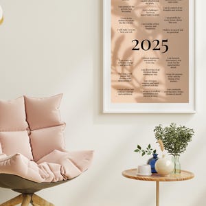 2025 Affirmation Printable Poster | Motivational Quotes for the New ...