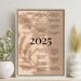 2025 Affirmation Printable Poster | Motivational Quotes for the New ...