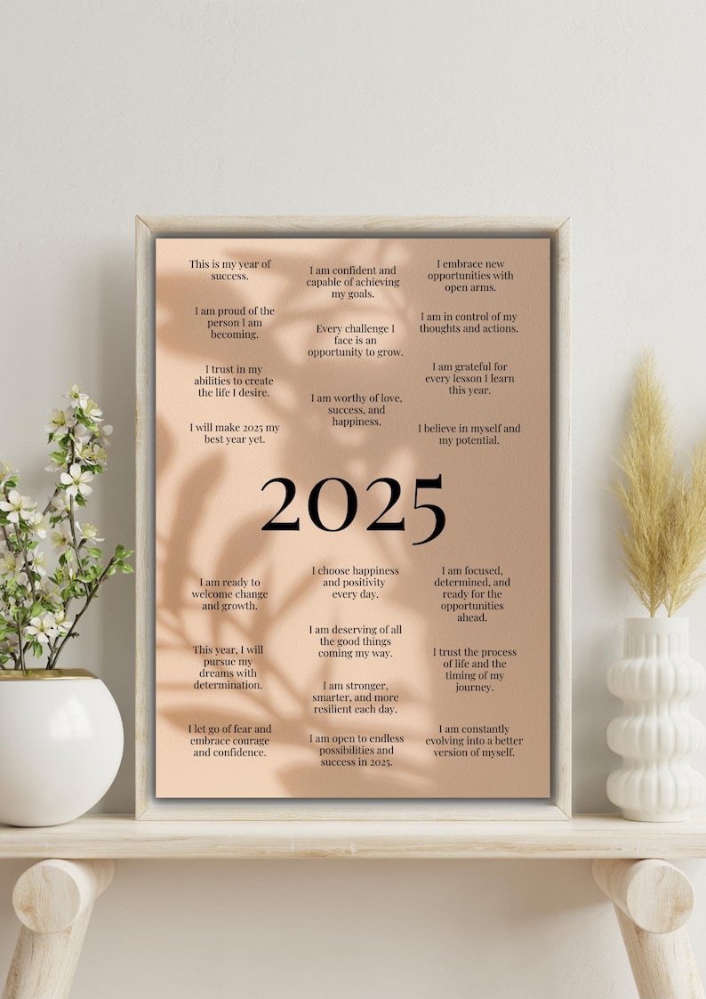 2025 Affirmation Printable Poster | Motivational Quotes for the New ...