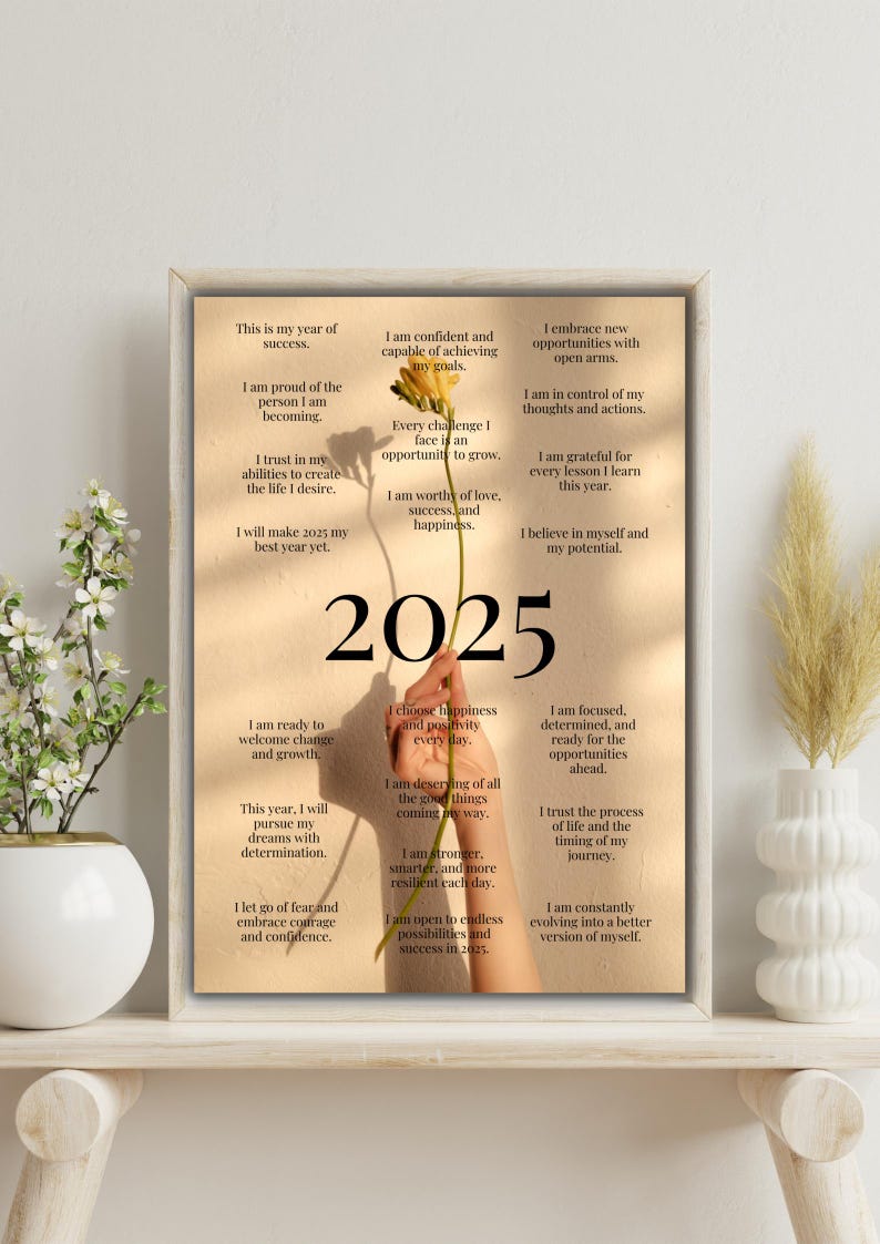 2025 Affirmation Printable Poster | Motivational New Year Quotes ...