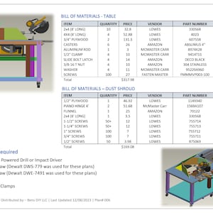 Workbench Plans ~ Flipping Miter Saw With Dust Shroud | Table Saw - Etsy