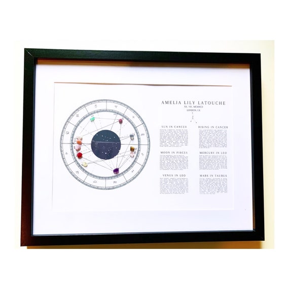 A4 Personalised Crystal Birth Chart. Frame Included. Hand - Etsy