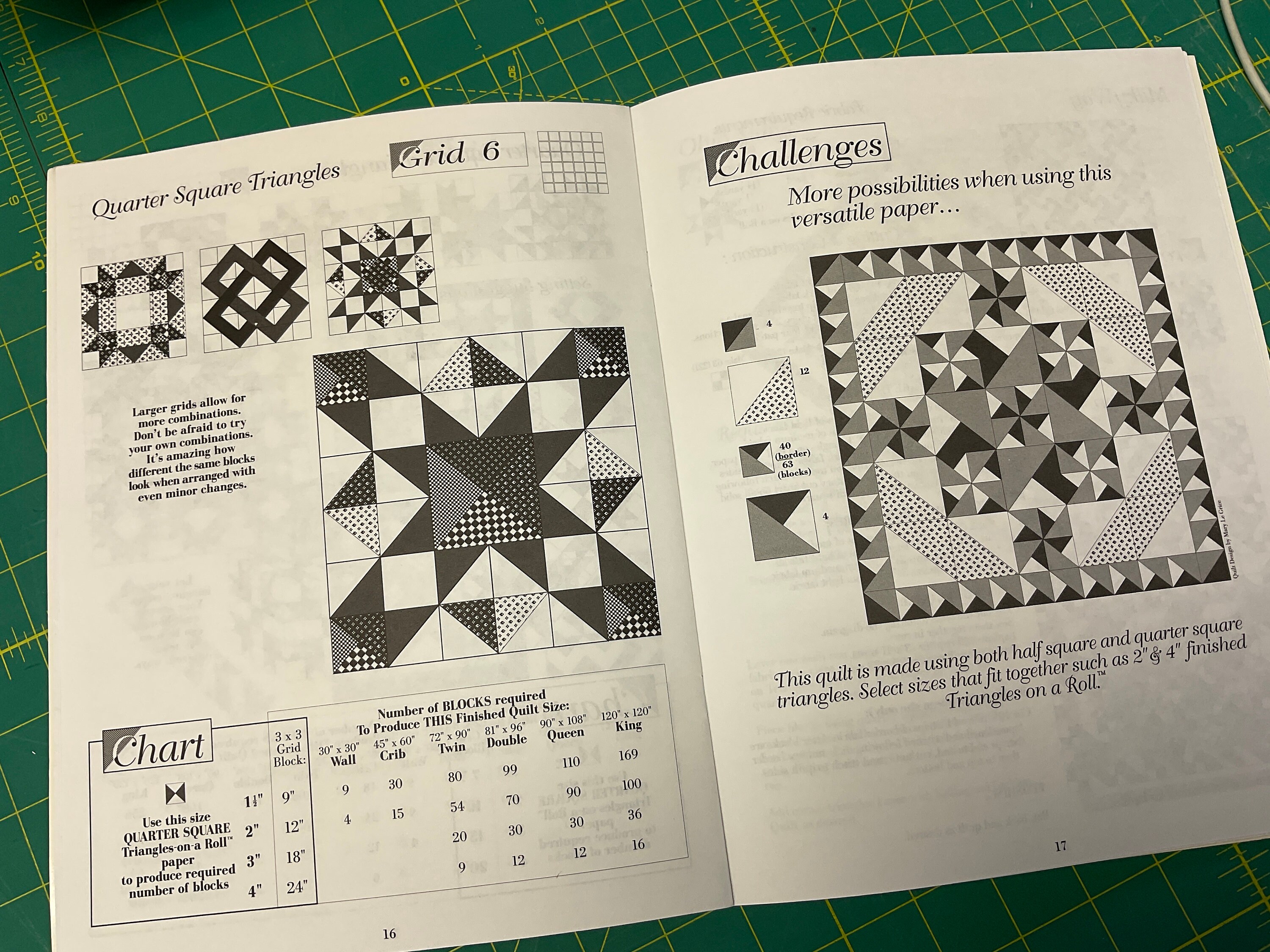 Triangles on a Roll by Dorothy Dodds & Anne Duttom - Etsy