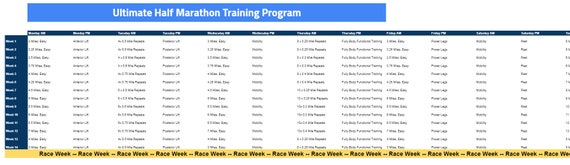 Complete 14-week Half Marathon Training Program | Etsy