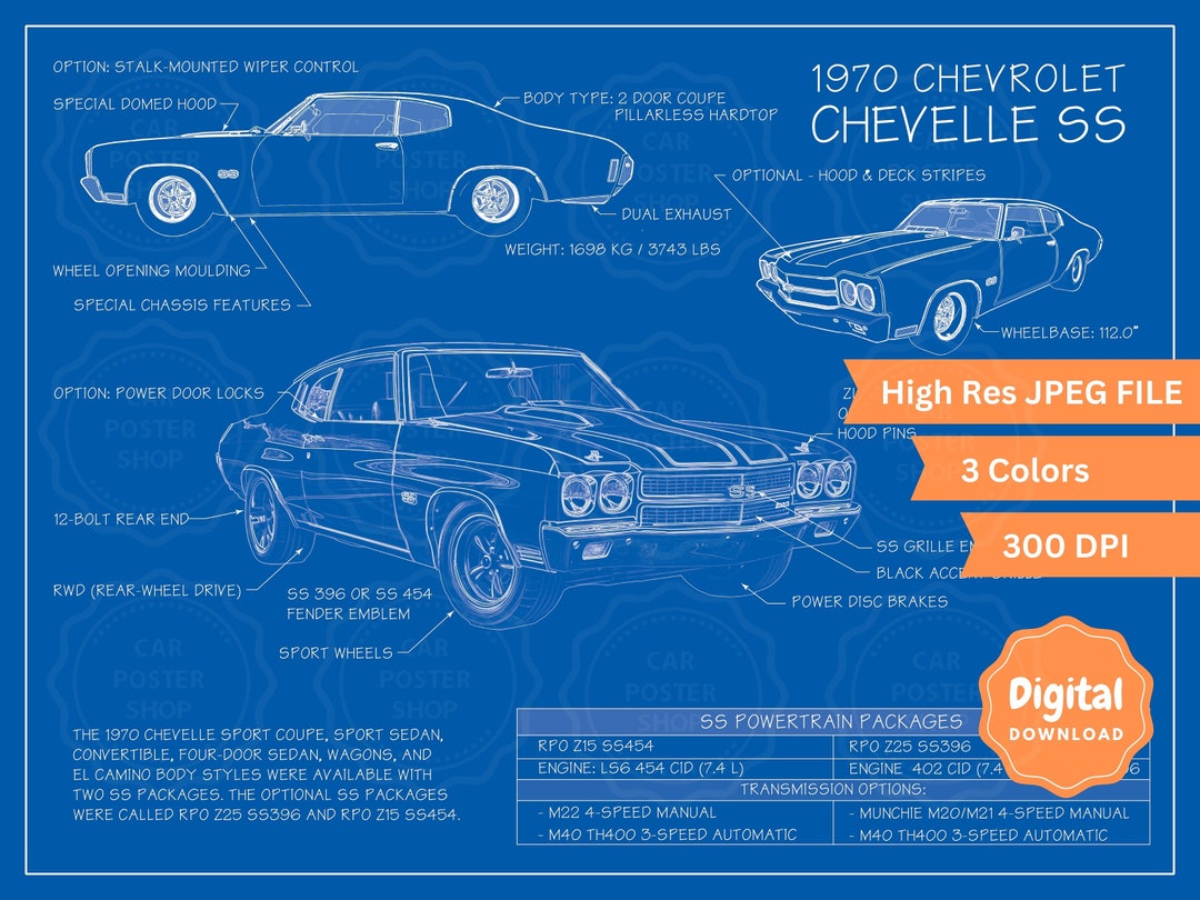 1970 Chevrolet Chevelle SS Blue Print Poster, Chevelle Car Décor ...
