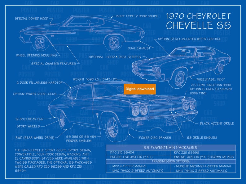 1970 Chevrolet Chevelle SS Blue Print Poster Chevelle Car - Etsy