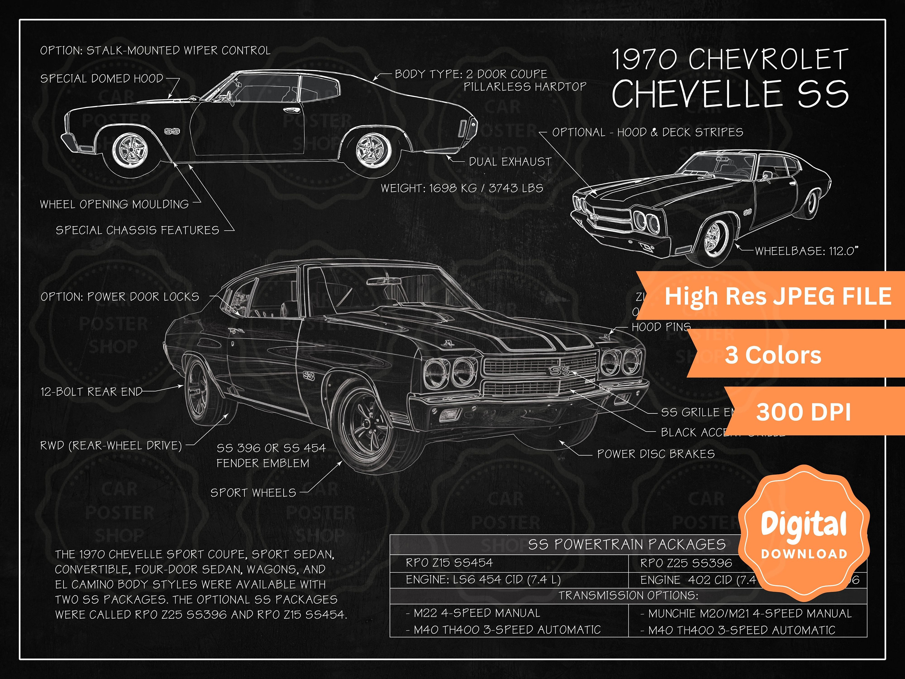 1970 Chevrolet Chevelle SS Blue Print Poster, Chevelle Car Décor ...