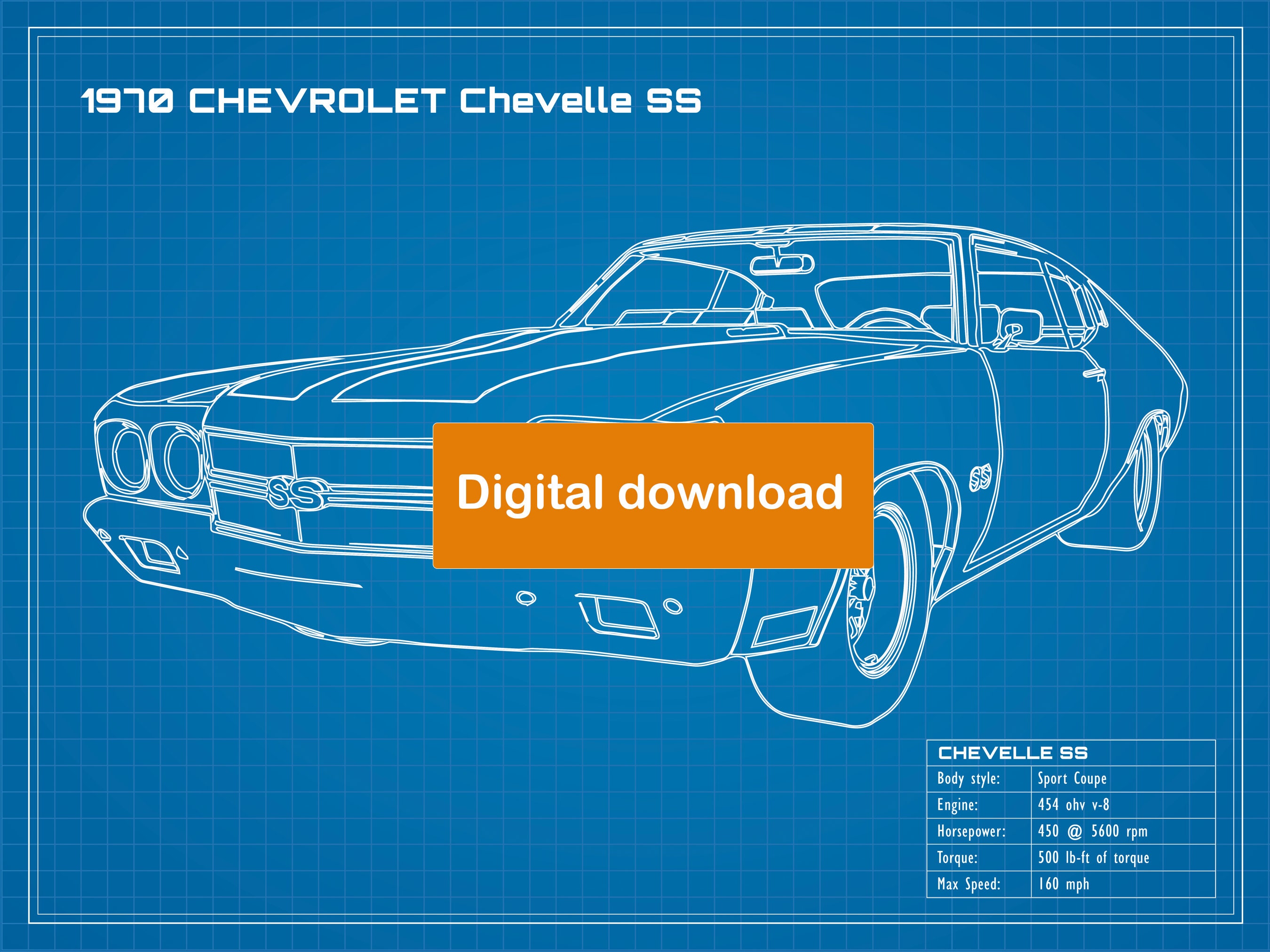1970 Chevrolet Chevelle SS Poster 18"x24" (JPEG Image File) - Etsy